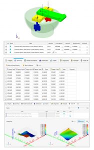 Altair EDEM ve HyperStudy ile Granüler Malzeme Deney Tasarımı (DoE) ve ...