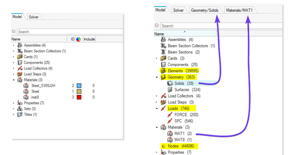 Model Browser sınıflandırma sistemini değiştirme - Blog