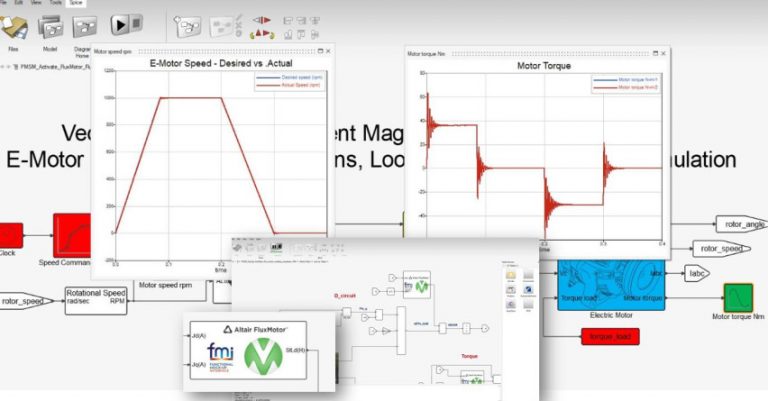 Altair FluxMotor 2020.1 Yeni Özellikler - Blog