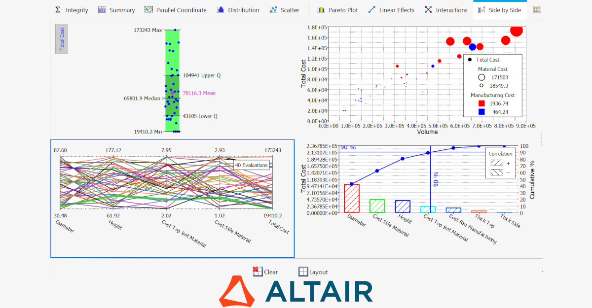 Altair HyperStudy 2021 - Yeni Özellikler ve Geliştirmeler - Blog