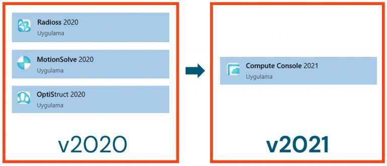Altair Compute Console - Blog