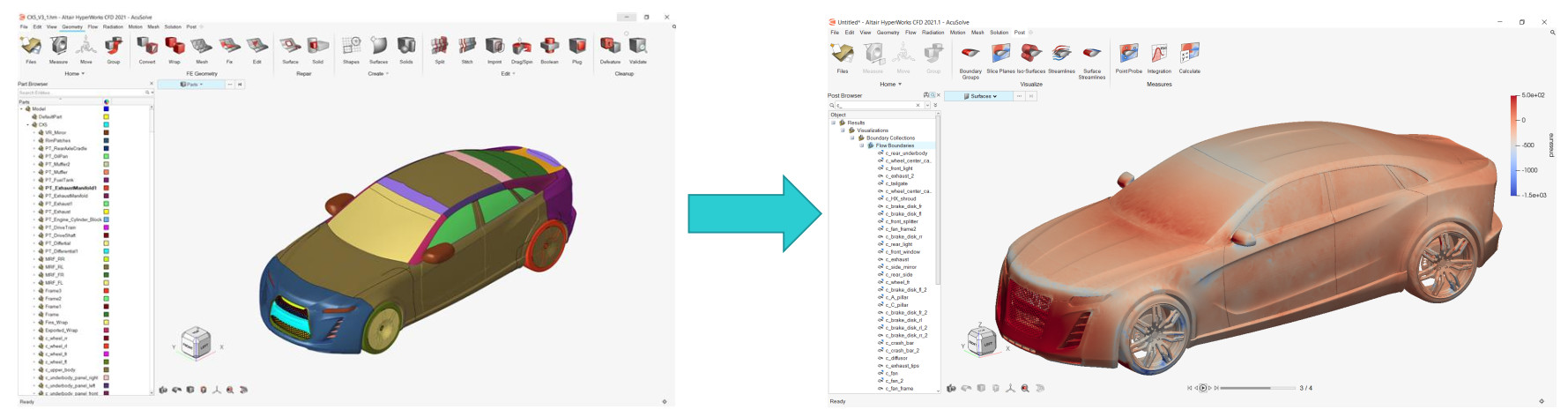 Altair AcuSolve & HyperWorks CFD 2021 Yeni Özellikler - Blog