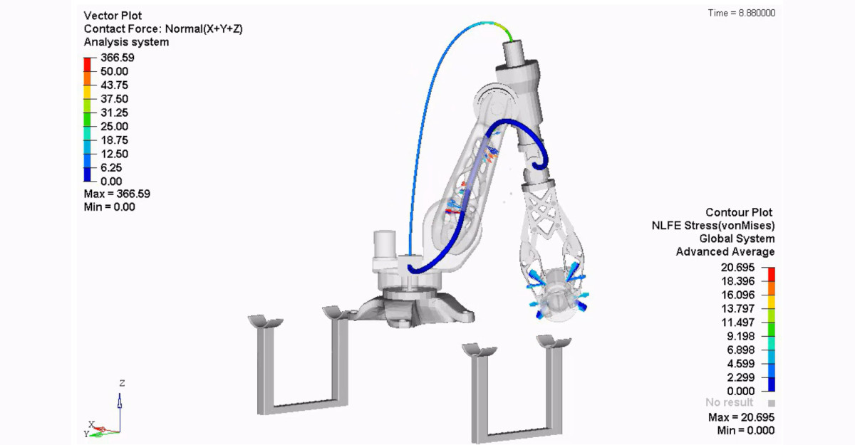 Mekanik Sistem Simülasyonu Eğitimi - Blog