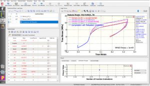 Sonlu eleman simülasyonlarına gelişmiş doğruluk getiren PolymerFEM ...