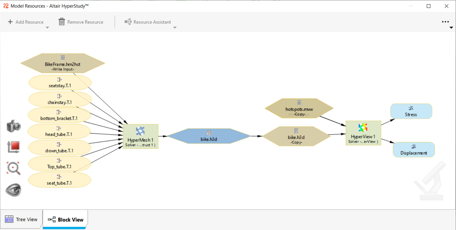 HyperView hotspot bölgelerinin HyperStudy yazılımında kullanımı - Blog