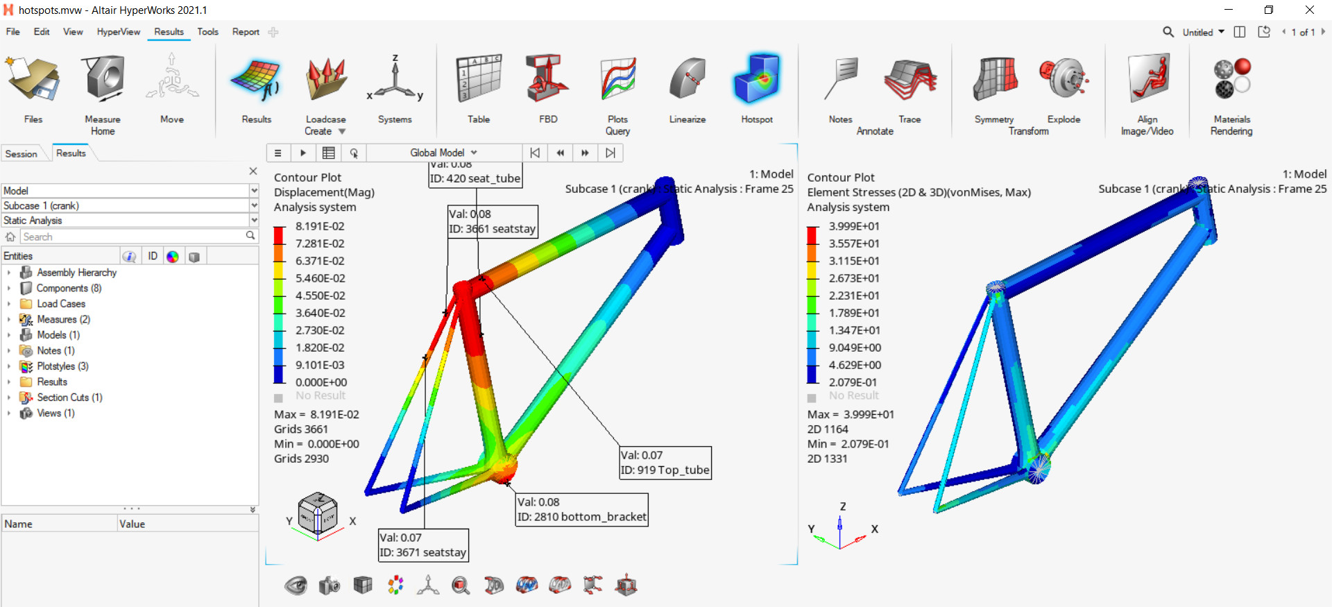 HyperView hotspot bölgelerinin HyperStudy yazılımında kullanımı - Blog