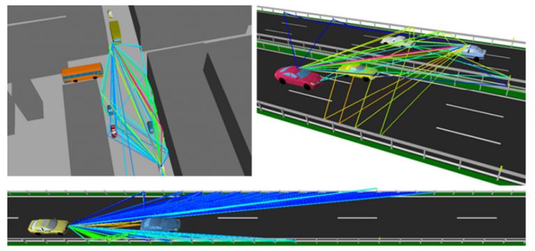 Altair WinProp kullanarak sanal sürücü test simülasyonu - Blog